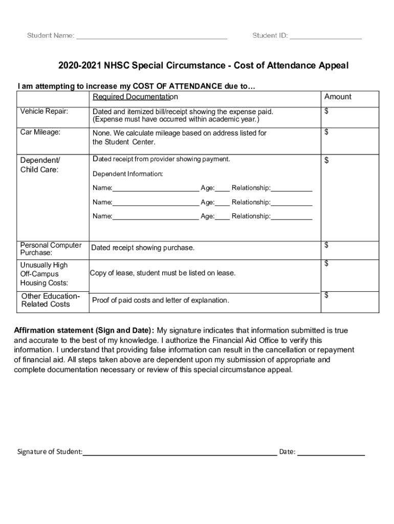 Fillable Online 2020-2021 NHSC Special Circumstance - Cost of ...