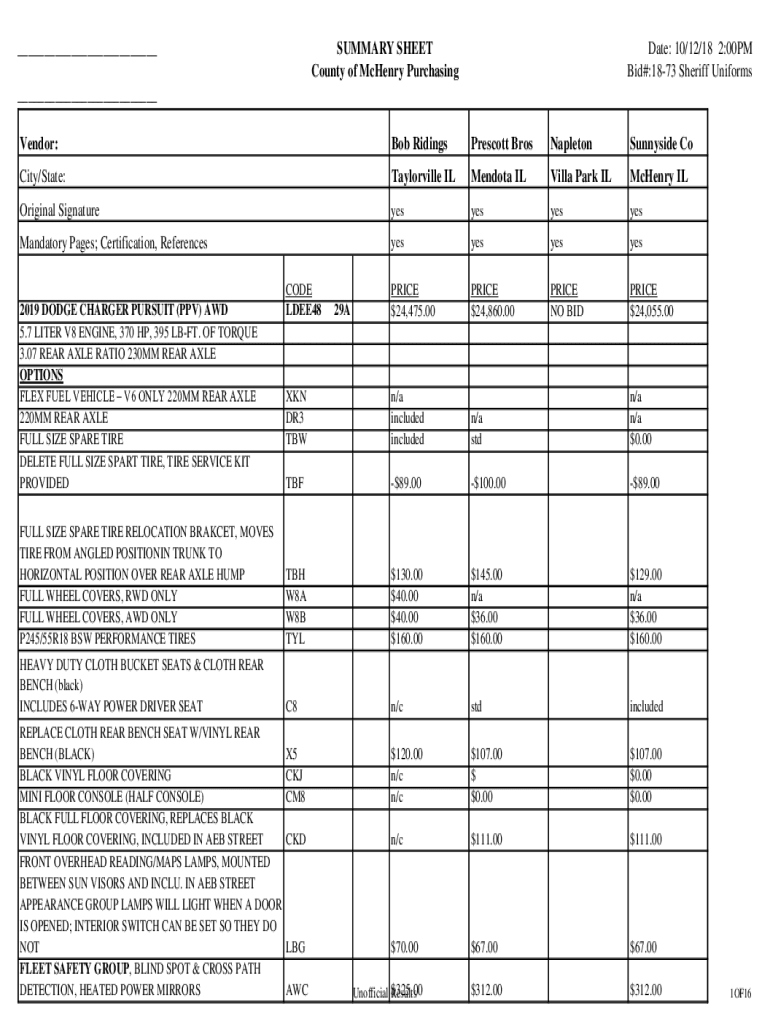 Fillable Online Internal Bid Tabulation Form - Revised for Addendum #1 ...