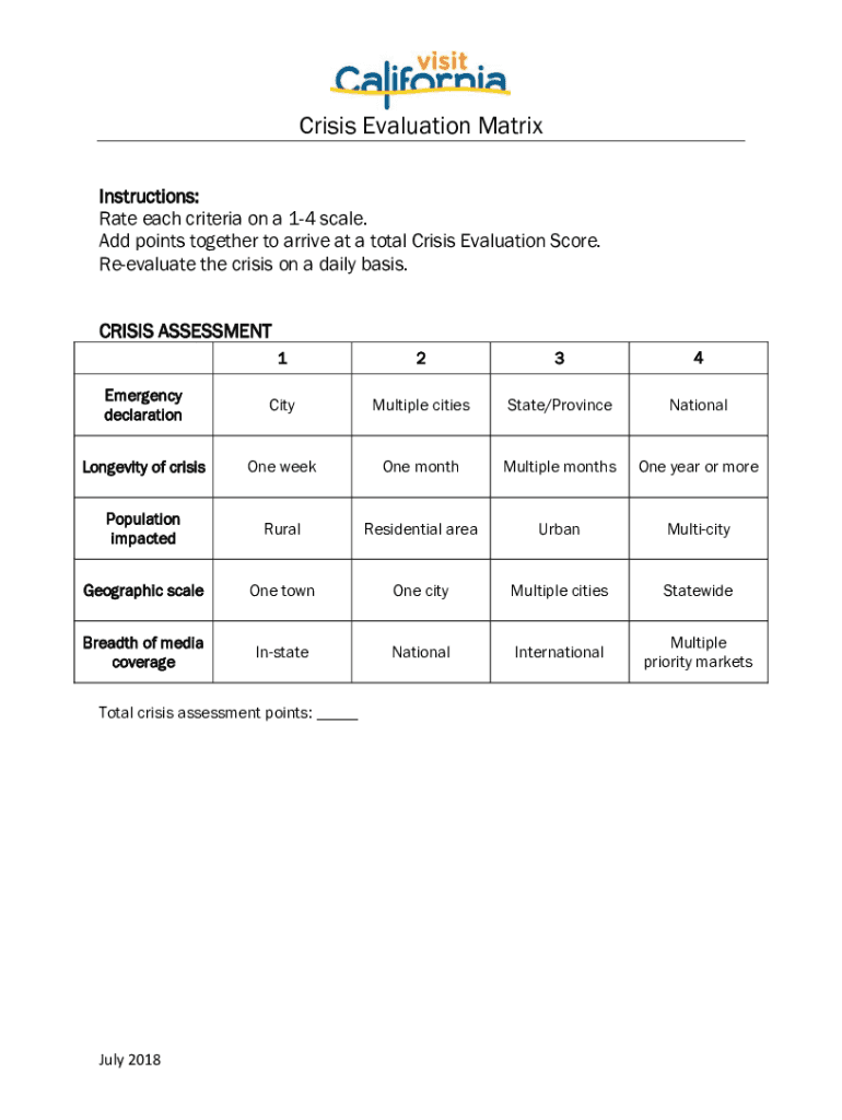 Fillable Online Crisis Evaluation Matrix Fax Email Print - pdfFiller