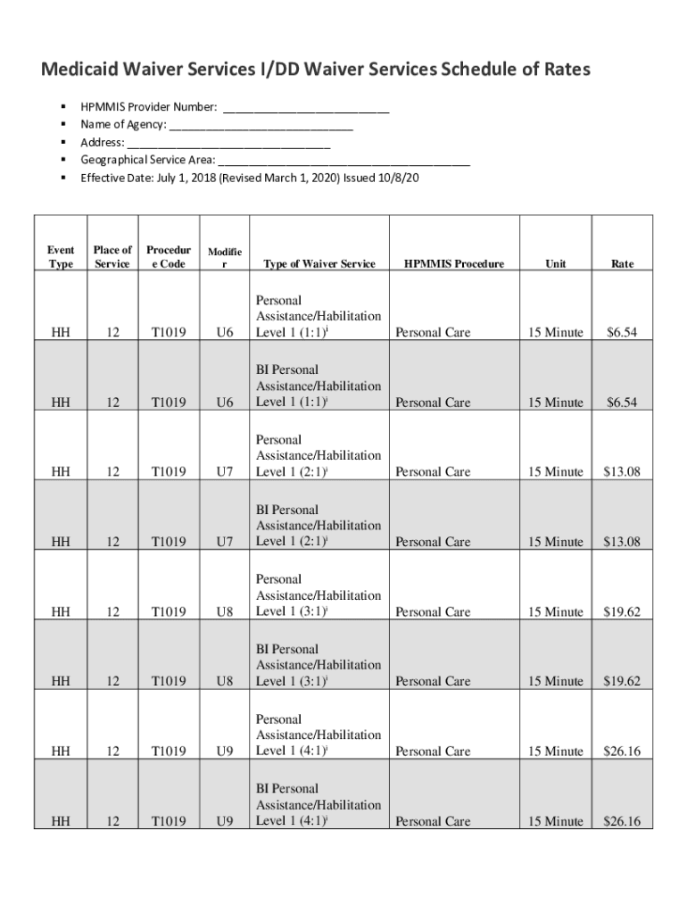 Fillable Online Updated IDD Waiver Rate Sheet COVID-19 Emergency Fax ...