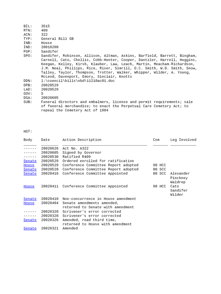 SPO:Sandifer, Robinson, Allison, Altman, Askins, Barfield, Barrett ...
