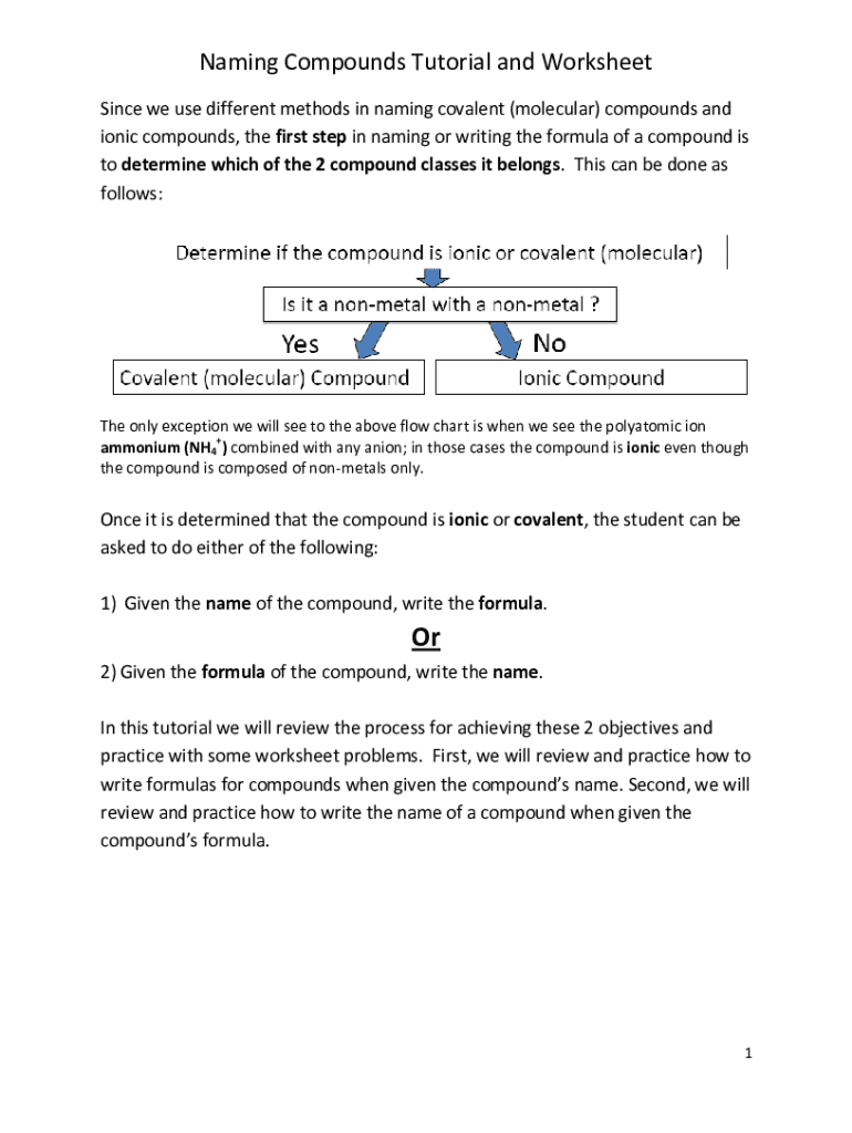 Fillable Online Rules for Naming and Writing CompoundsRules for Naming ...