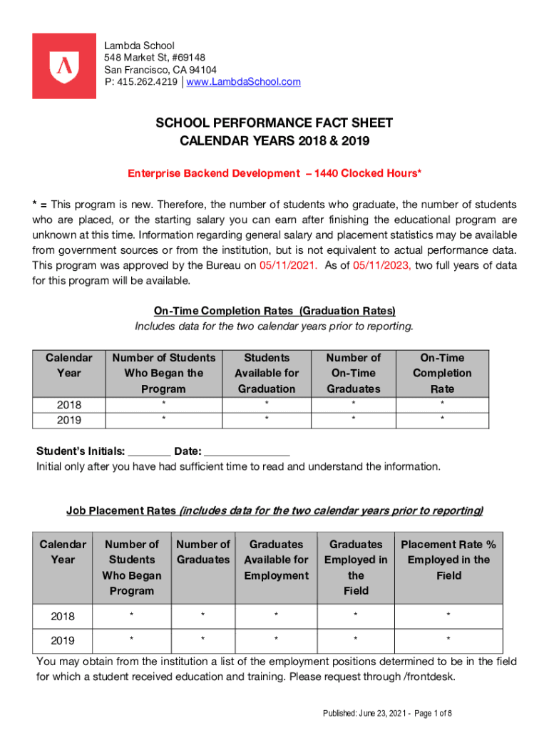 Fillable Online 20182019School Performance Fact Sheet (SPFS) - Backend ...