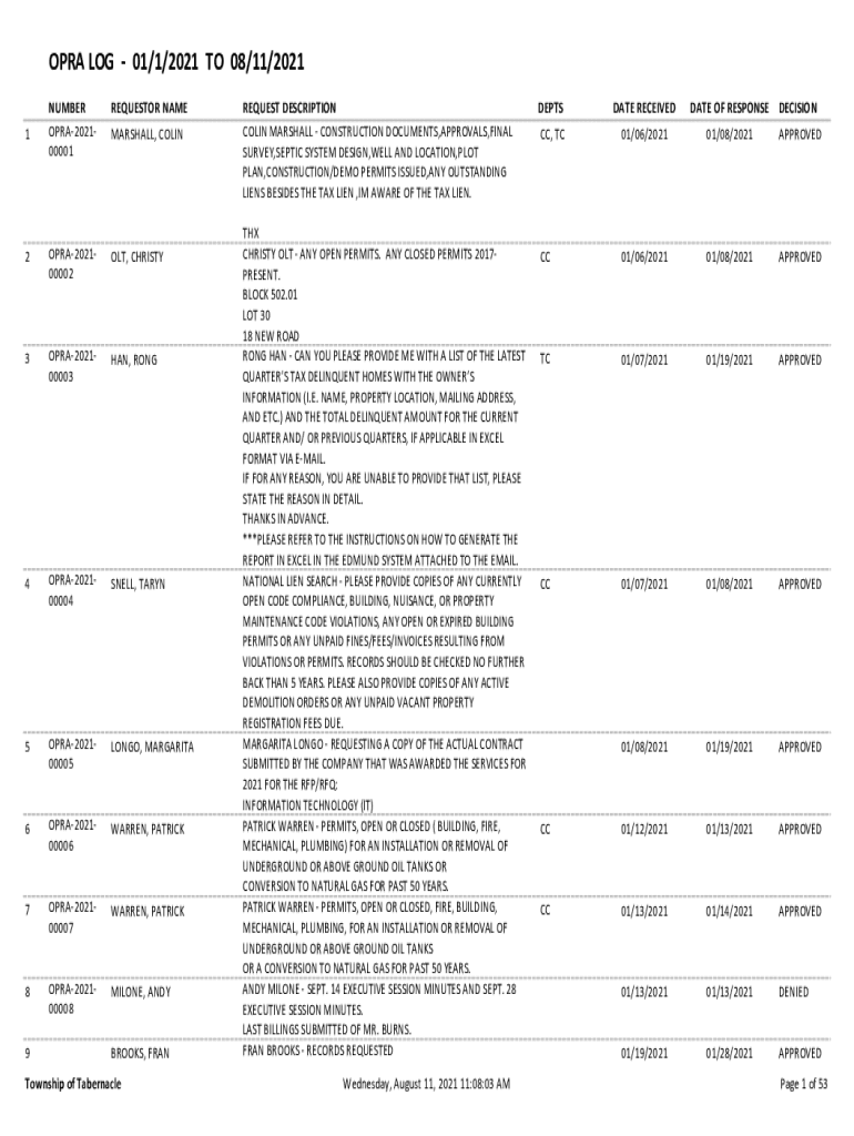 Fillable Online 2021 OPRA Request Log Fax Email Print - pdfFiller