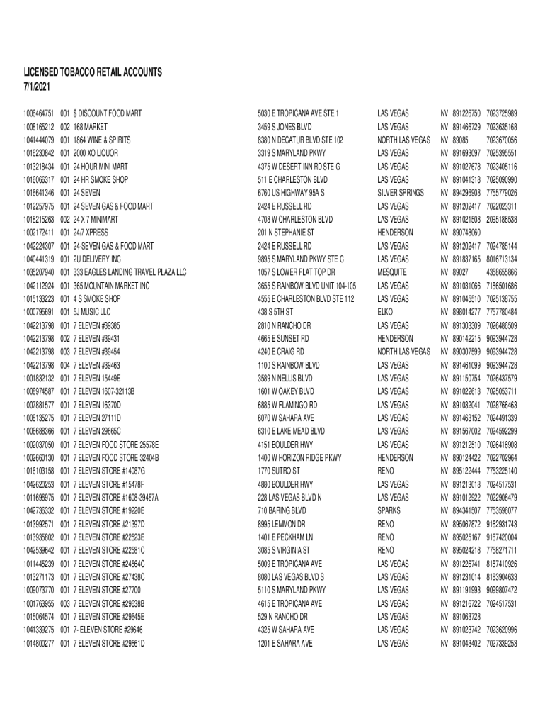 Fillable Online Cigarette and Other Tobacco Products Forms - Forms and ...