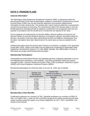 GAAP Financial Statement Notes Template Doc Template | pdfFiller