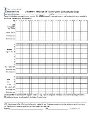 Fillable Online d2xk4h2me8pjt2 cloudfront ATTACHMENT C TEMPERATURE LOG ...