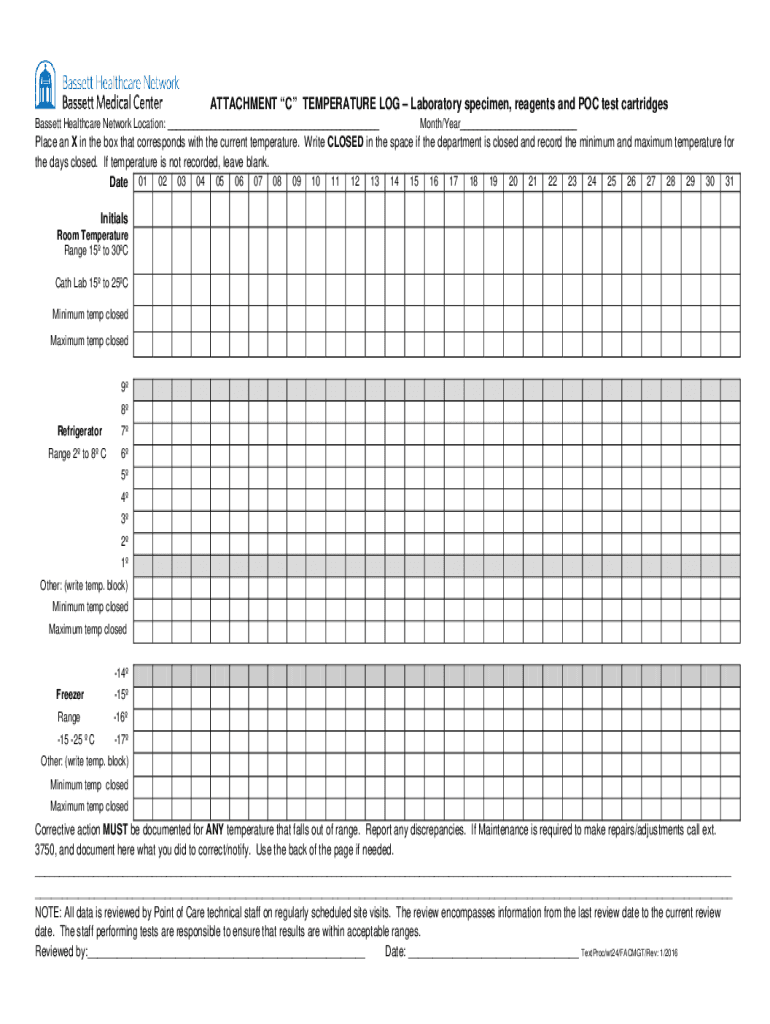 Fillable Online d2xk4h2me8pjt2 cloudfront ATTACHMENT C TEMPERATURE LOG ...