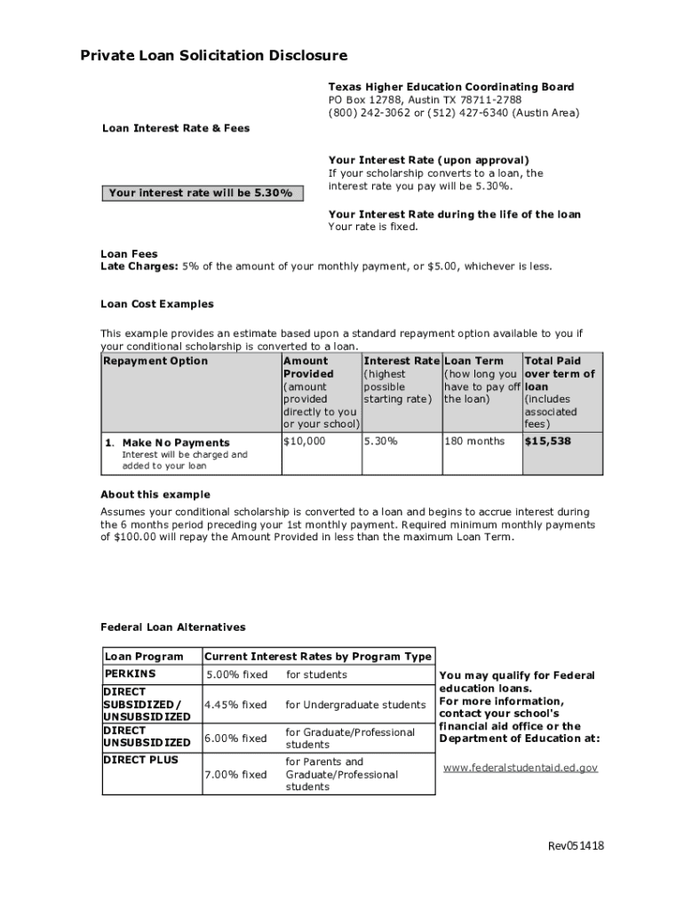 Fillable Online Fillable Online HHLoans Forms Solicitation Disclosure ...