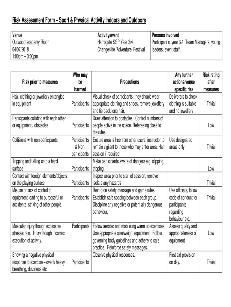 Fillable Online Generic Risk Assessment FormSport & Physical Activity ...