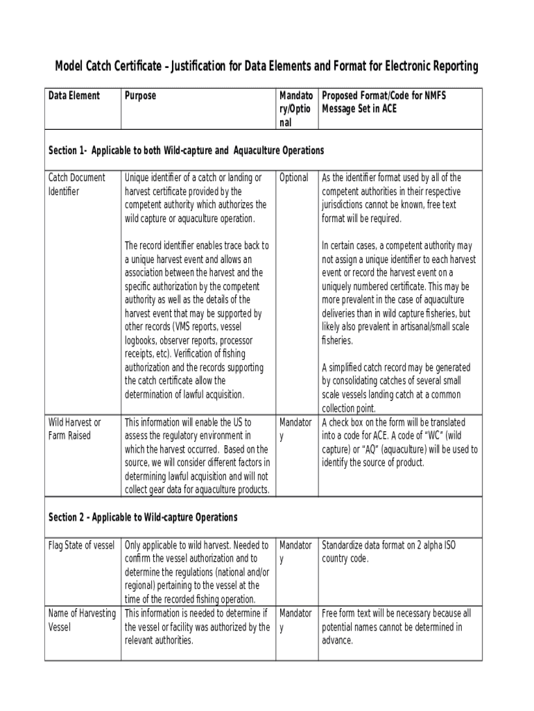 Model Catch Certificate Justification for Data Elements ... Doc ...