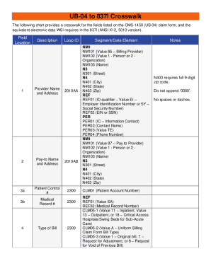 Fillable Online CMS-1450 Claim Form Crosswalk to ASC X12 837I v5010A2 ...