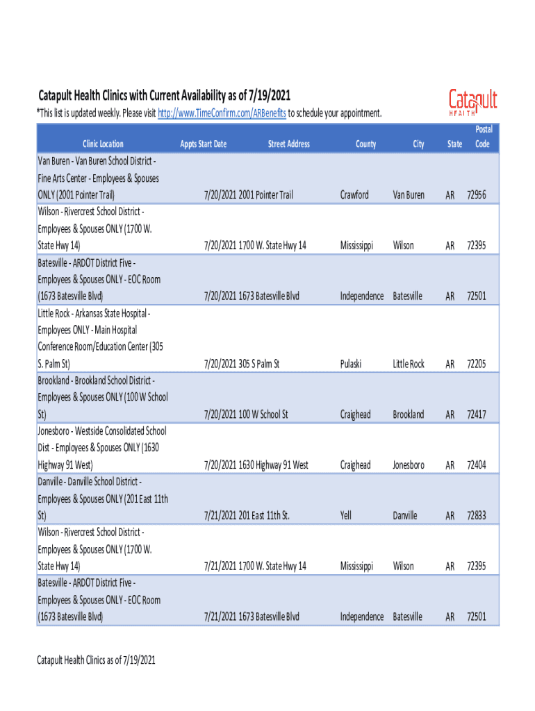 Fillable Online Catapult Health Clinics with Current Availability as of ...