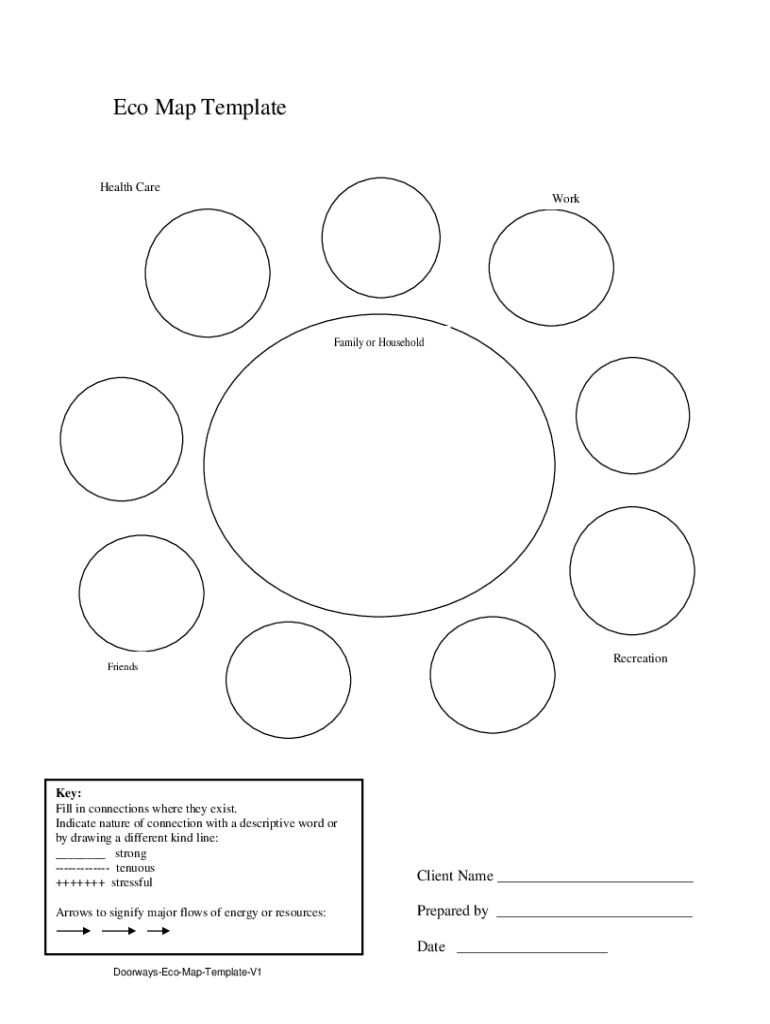 Eco Map Template - Blank Fillable Template | Fill Out, Print & Download ...