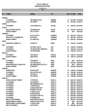 Cartoscope Maps Order Form - Fill Online, Printable, Fillable, Blank ...