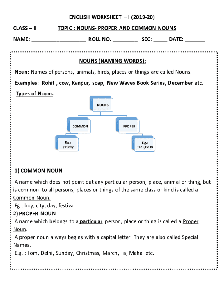Fillable Online CLASS IX MATHEMATICS WORKSHEET CHAPTER 2 POLYNOMIALS Fillable Online CLASS IX MATHEMATICS WORKSHEET CHAPTER 2 POLYNOMIALS