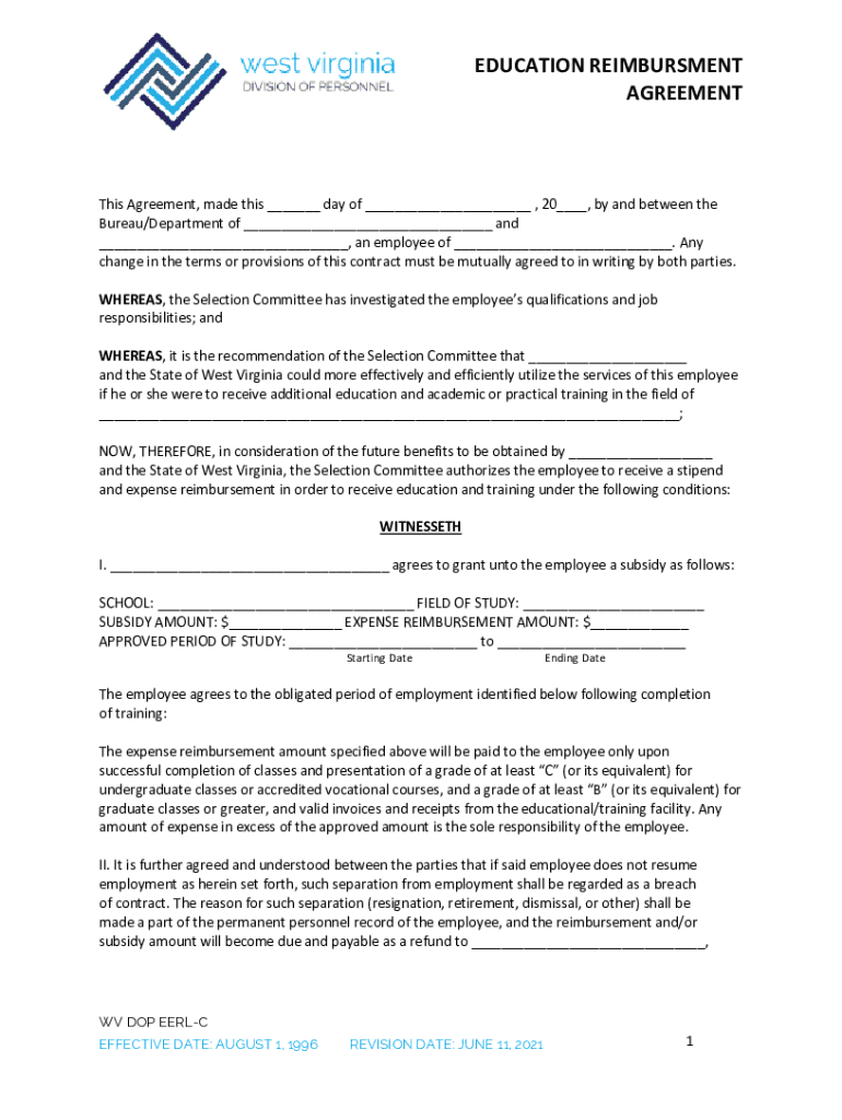 Fillable Online personnel wv MOA-TEMPLATE.pdf - MEMORANDUM OF AGREEMENT ...