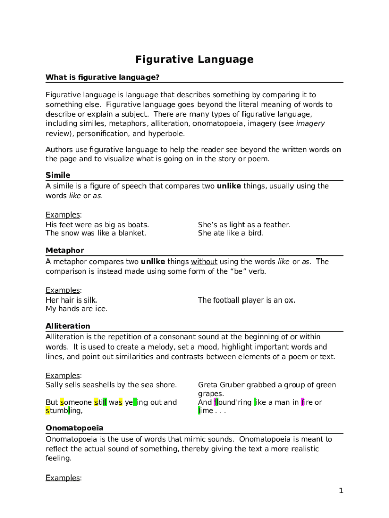 Types Of Figurative Language With Examples Indeed Doc Template