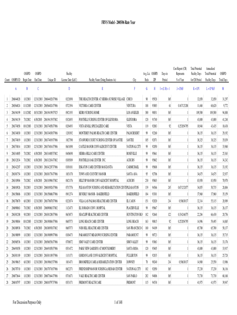 Fillable Online 26. QUICK REFERENCE A. Quick Reference Guide Fax Email ...