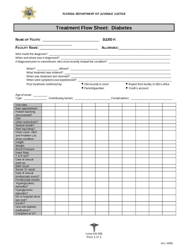 Treatment Flow Sheet - Diabetes Doc Template | pdfFiller