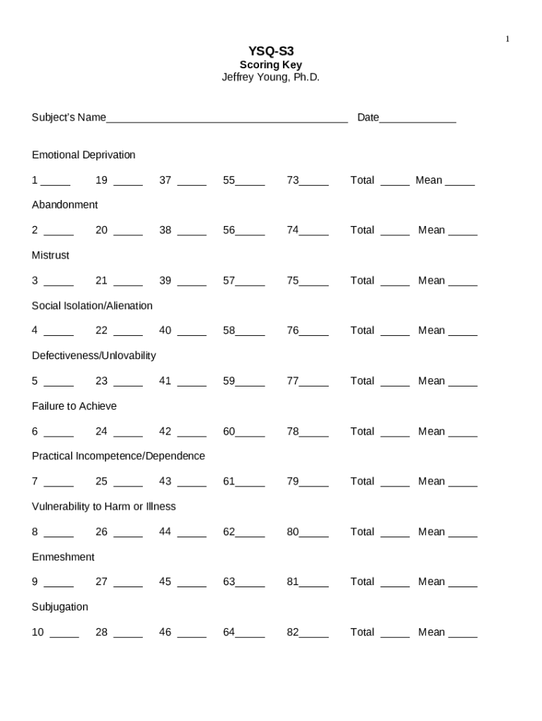 YSQ-RE2Randomized Scoring Key Doc Template | pdfFiller