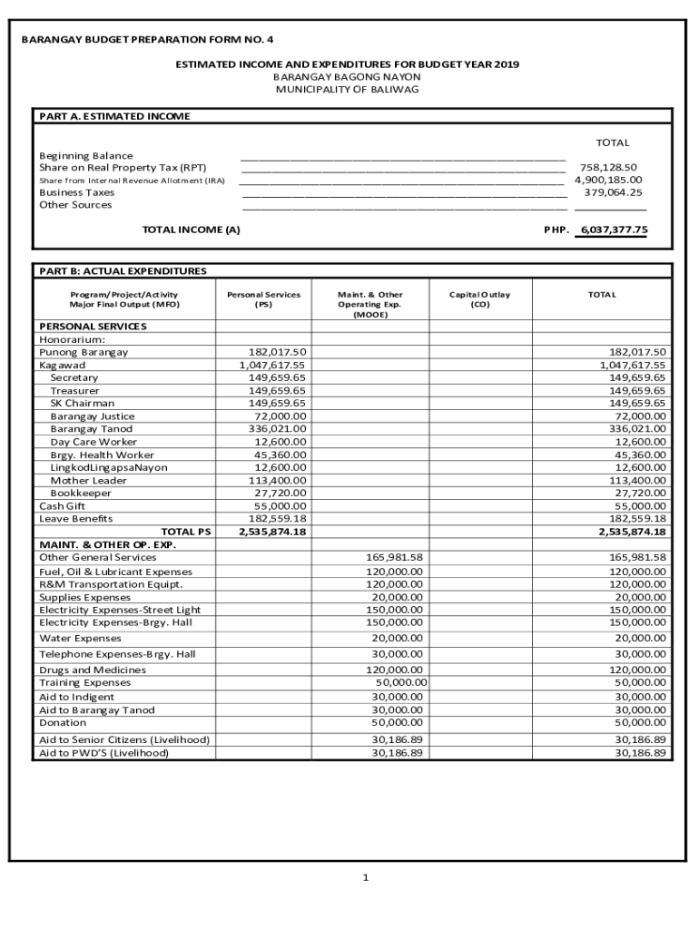 Fillable Online posting of barangay budget, statement of income and ...