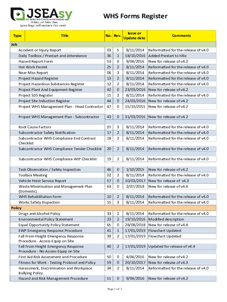 Fillable Online JSEAsy Safety Software WHS Forms Register by type. This ...