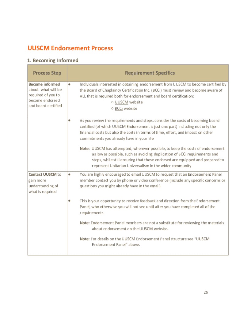 Fillable Online DRAFT 8-B UUSCM Endorsement Process for BCCi Proposal ...