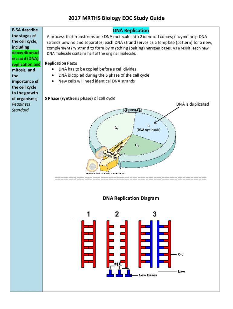 Fillable Online ULTIMATE BIOLOGY EOC STUDY GUIDE MITOSIS MEIOSIS on der ...