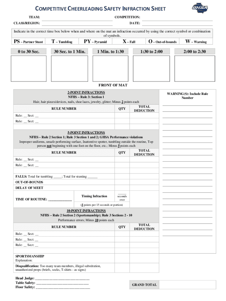 Fillable Online COMPETITIVE CHEERLEADING SAFETY INFRACTION SHEET Fax ...