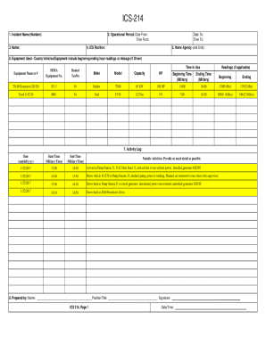 Fillable Online FEMA 502-2 (ICS Forms Booklet ... - University of ...