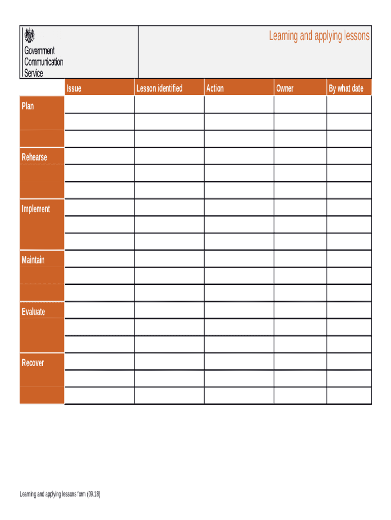 Learning and applying lessons . Learning and applying lessons Doc ...