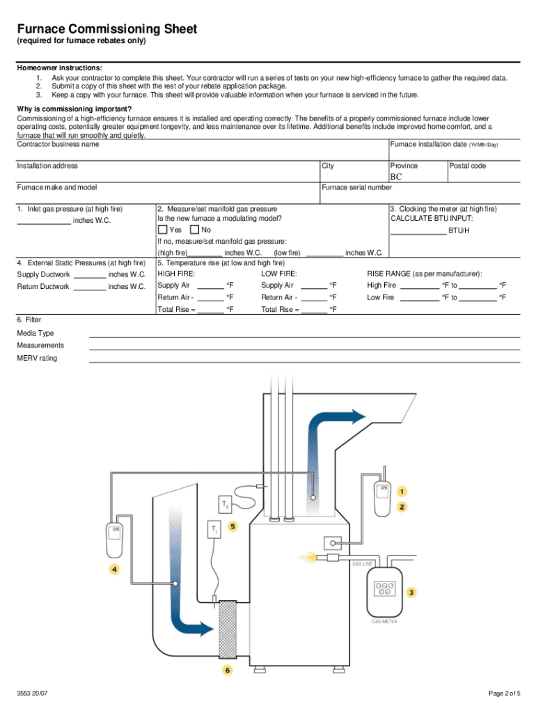 Fillable Online Furnace Commissioning Sheet - FortisBC Fax Email Print ...