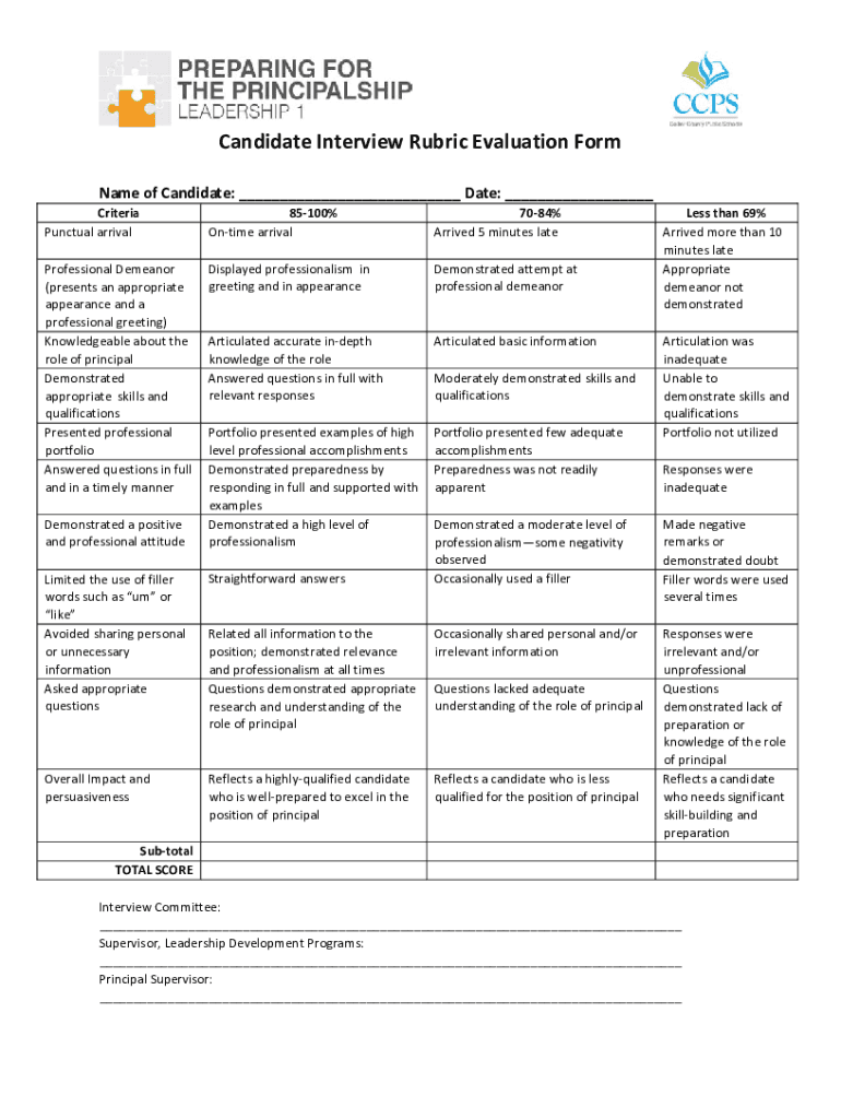 Fillable Online What Is A Group Interview Tips Sample ions Fax 