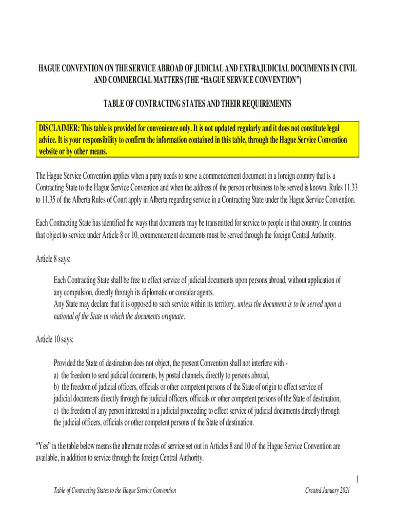 Fillable Online 14. CONVENTION ON THE SERVICE ABROAD OF JUDICIAL AND ...