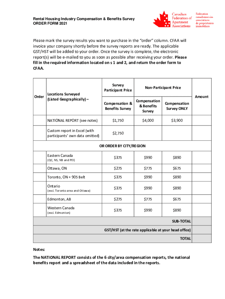 Fillable Online Land Development Checklist - National Association of ...