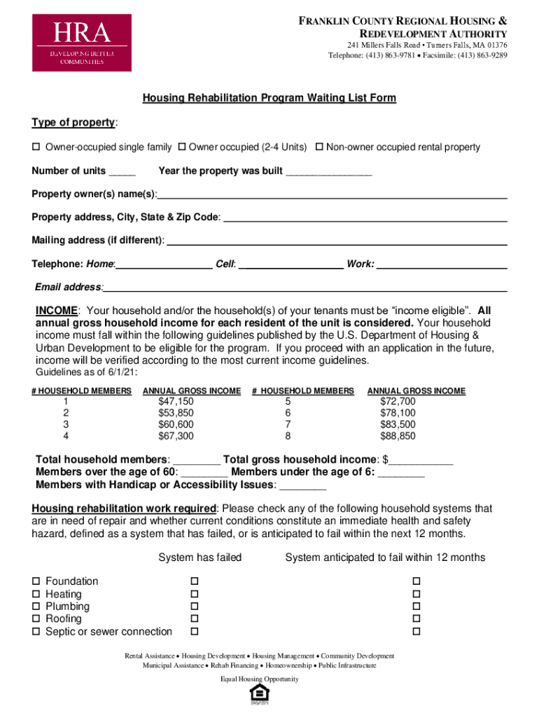 Fillable Online Franklin County Regional Housing & Redevelopment ...