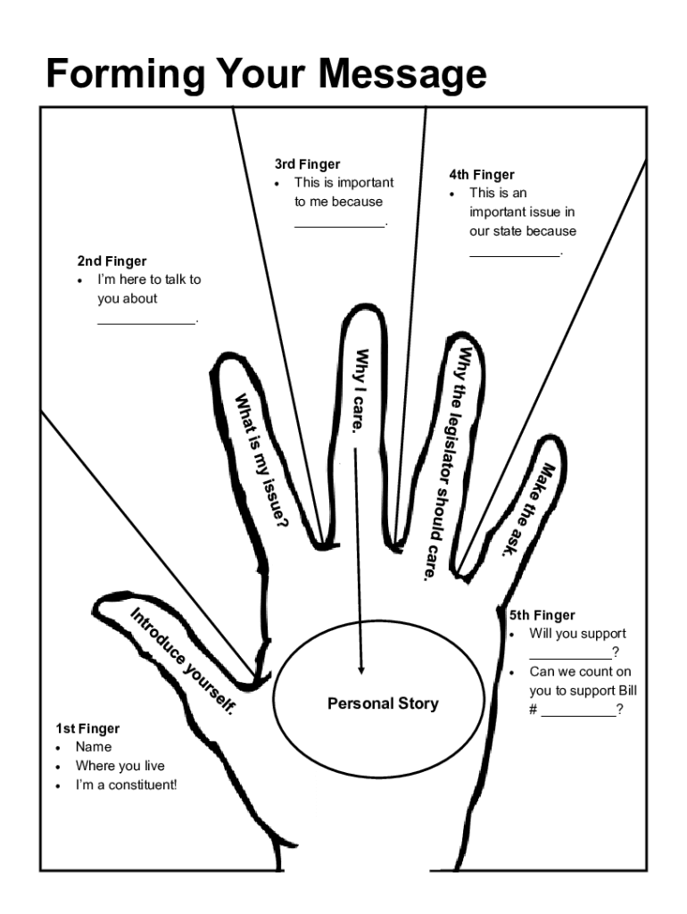 Fillable Online 10 Rules for Writing Numbers and Numerals - Daily ...