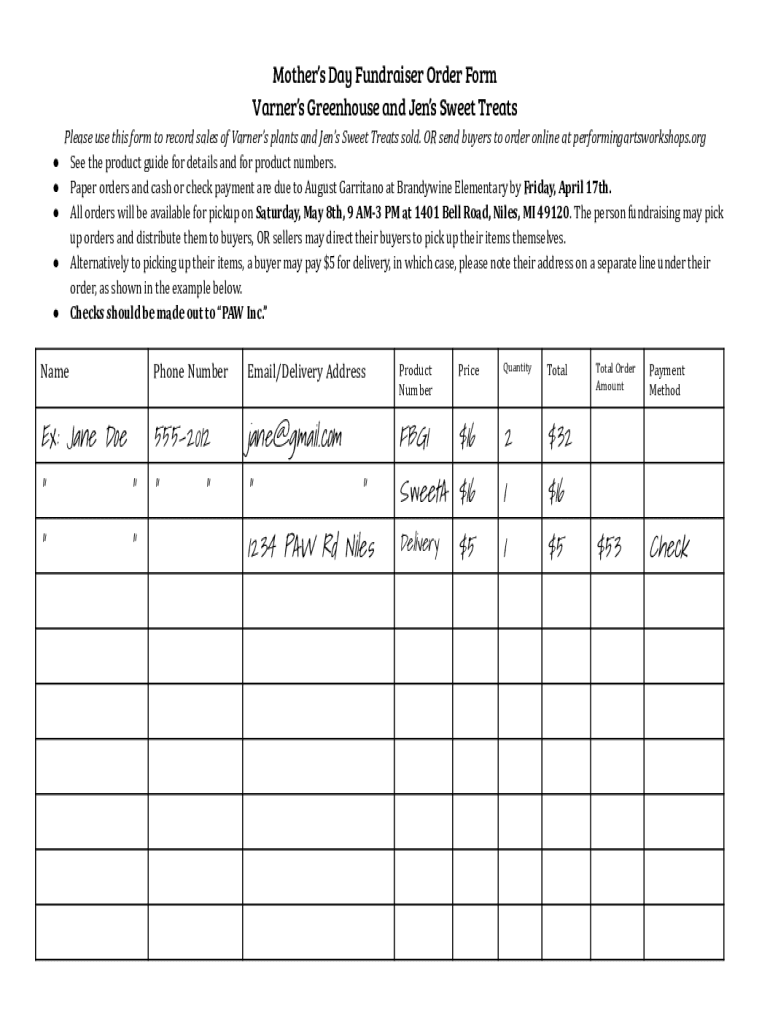 Fillable Online Music Paper Else Cell Not Formula Maculopapular Eruption Fax Email Print 