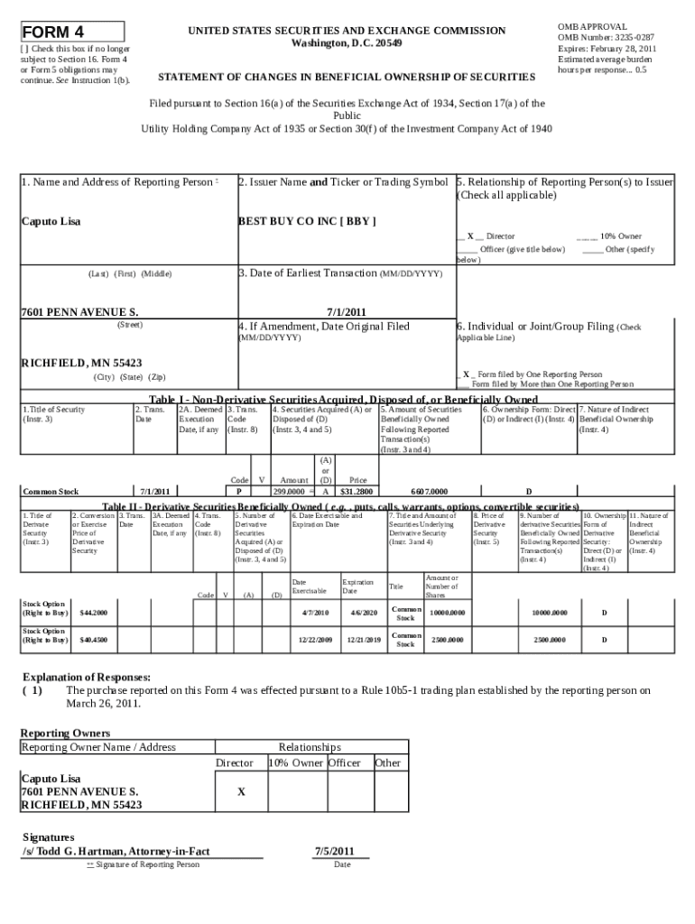/s/ Todd G Doc Template | pdfFiller