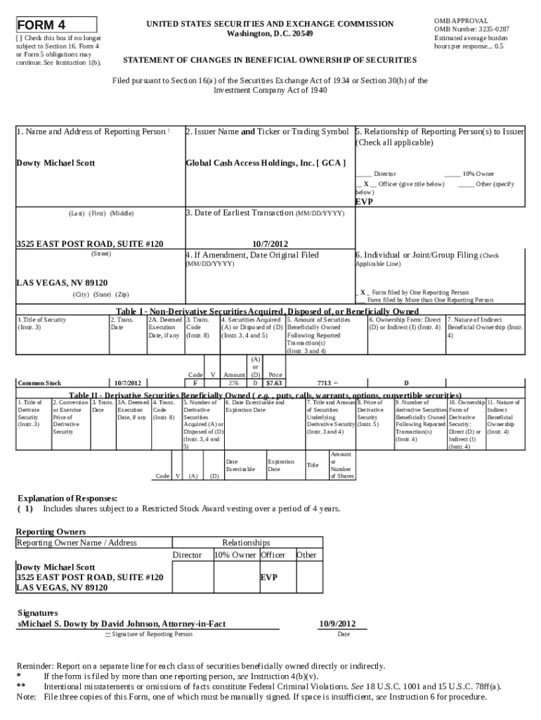 Includes shares subject to a Restricted Stock Award vesting over a ...