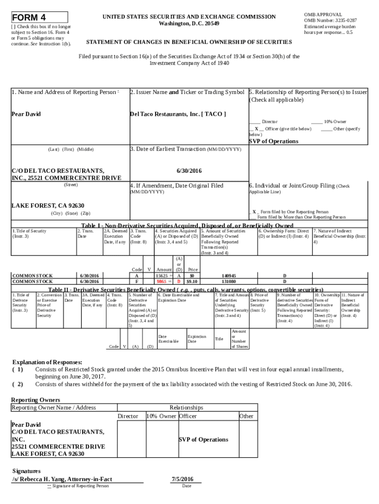 SVP of Operations Doc Template | pdfFiller
