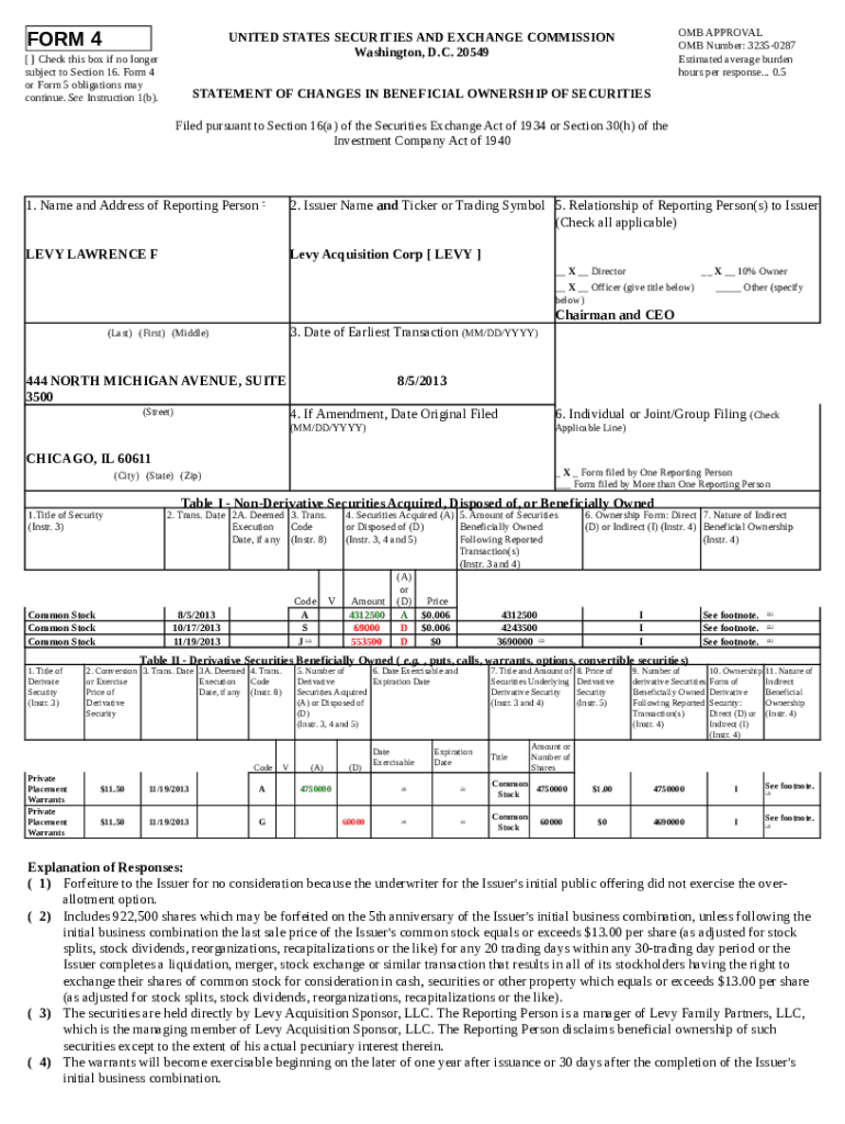 Levy Acquisition Corp LEVY Doc Template | pdfFiller
