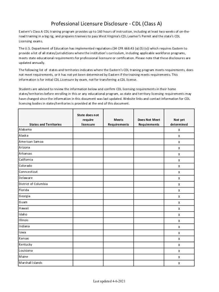 Fillable Online WA State Licensing (DOL) Official Site: Driver training ...