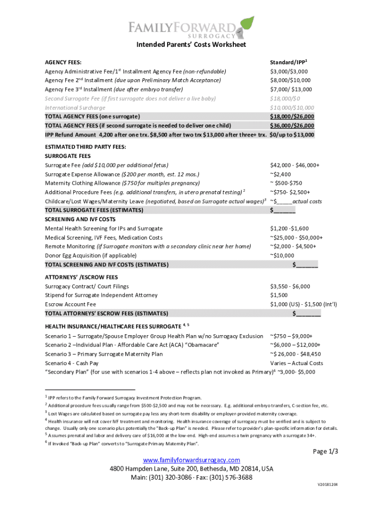 Fillable Online eCFR :: 7 CFR Part 3555 -- Guaranteed Rural Housing ...