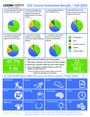 Fillable Online ece uconn ECE Course Evaluation Results - UConn Early ...