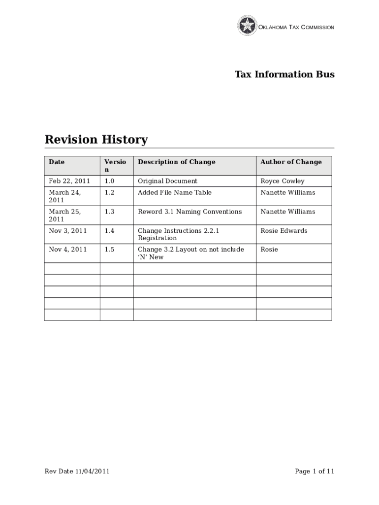 www.irs.govs-pubschanges-to-current-sPost-Release Changes to Tax s ...