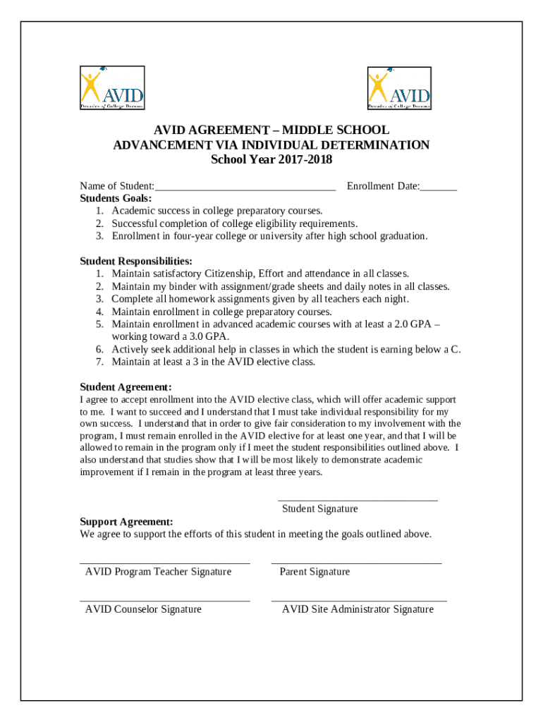 AVID Implementation and Program Fidelity: One District's Case Doc ...