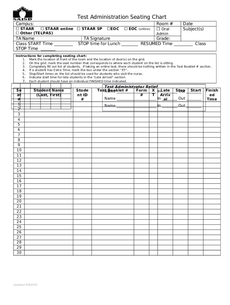Texas Program Manuals and Materials Doc Template | pdfFiller