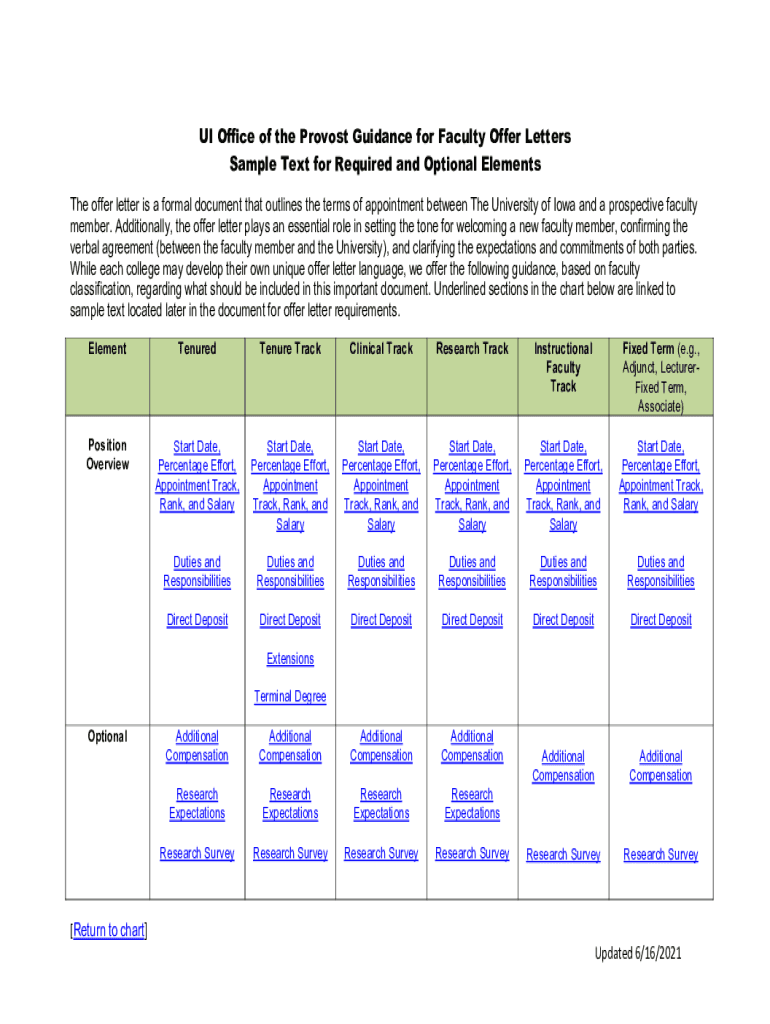 Fillable Online TTF Contingent Offer Letter Term SheetOffice of the ...